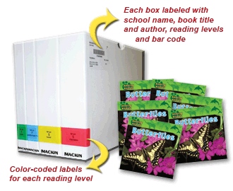 Mackin - Leveled Library